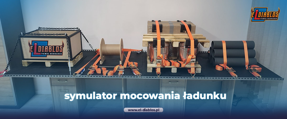 🏍🚗 Szkoła Jazdy el-diablos Paweł Bednarek - RODO